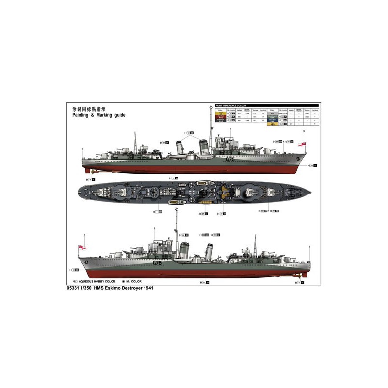 HMS Eskimo 19411/350 Plastikbootmodell - Scientific-MHD