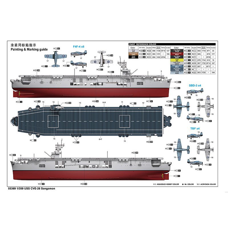 USS CVE-26 Sangamon 1/350 Plastikbootmodell - Scientific-MHD