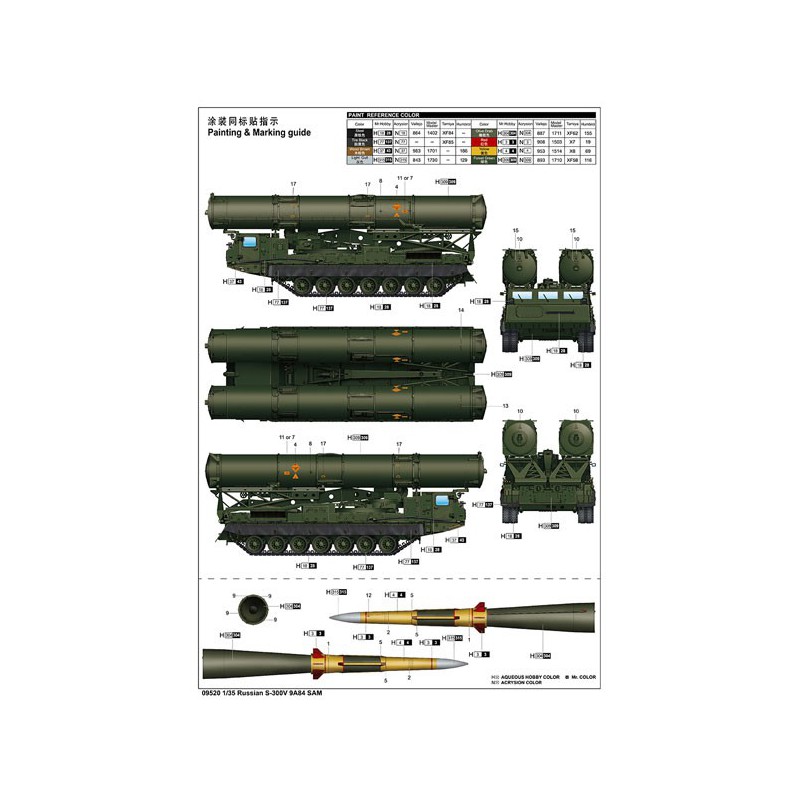 Russian S-300V 9A84 Sam 1/35 plastic tank model - Scientific-MHD