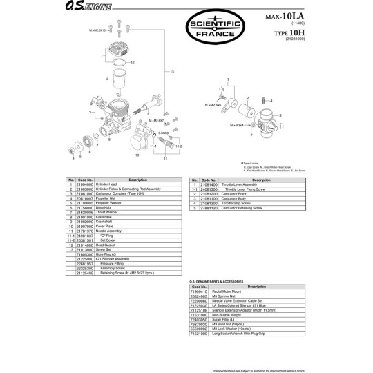 Moteur thermique radiocommandé O.S. Max 10 LA - Scientific-MHD