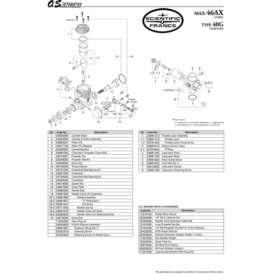 Moteur thermique radiocommandé 46 AX II - Scientific-MHD