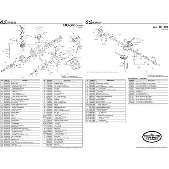 Moteur thermique radiocommandé FR5-300 SIRIUS - Scientific-MHD