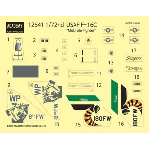 USAF F-16C MCP 1/72 plastic plane model - Scientific-MHD