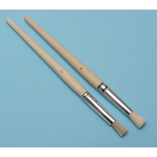 Modellismuswerkzeuge - Scientific-MHD